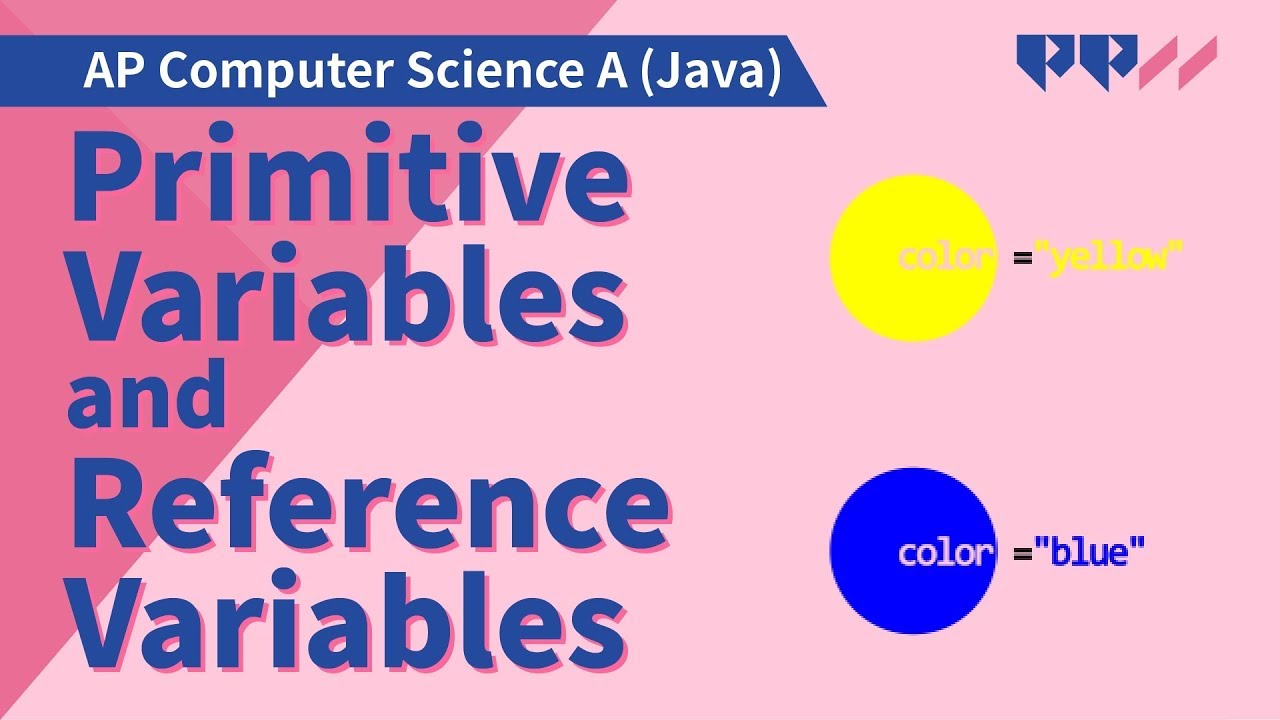 Classes and Objects: Primitive Variables and Reference Variables