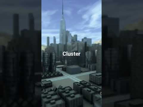 Cluster meaning and it's uses in English
