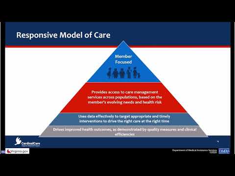Provider Q/A (Morning) Session for the New Cardinal Care Managed Care (CCMC) Program