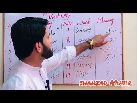 Diseases Name List in English with Urdu Meanings | Ailments vocabulary in Urdu