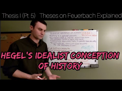 Theses on Feuerbach Explained | Thesis 1 Pt. 5 | Hegel and the Idealist Conception of History