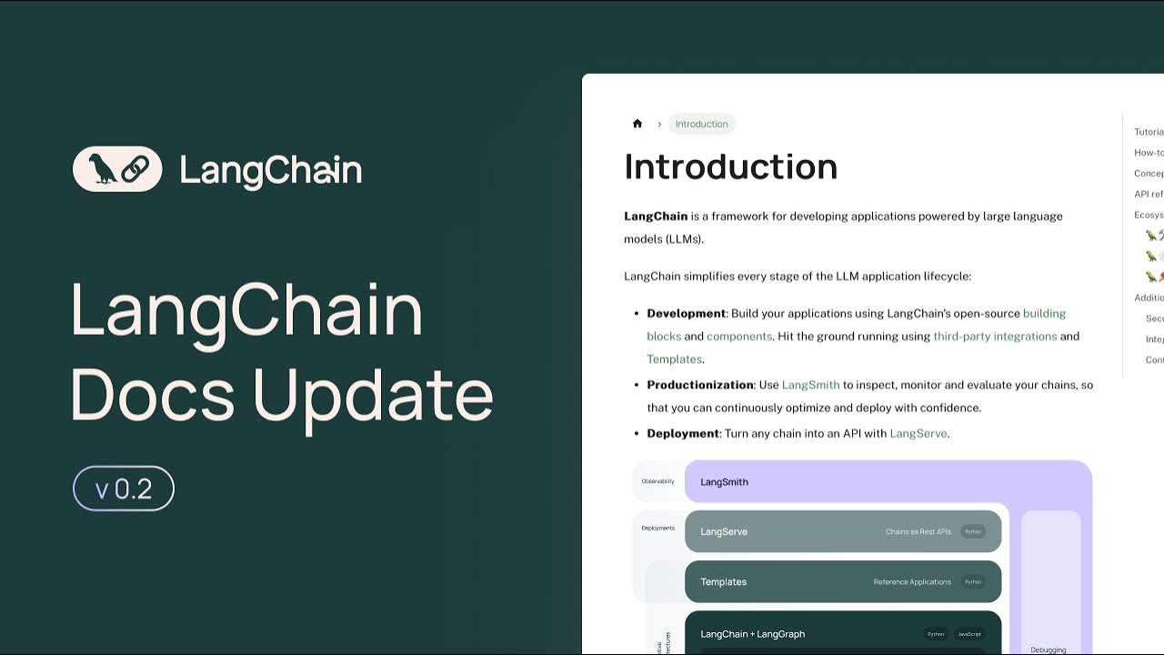 LangChain Documentation Update
