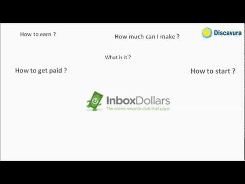 InboxDollars Review By Discavura