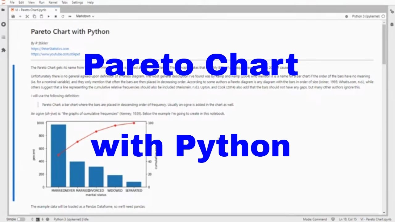 Python - Pareto Chart