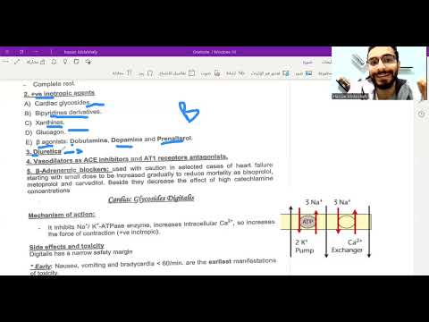 Cardiovascular lecture 1 dr Hassan pharma