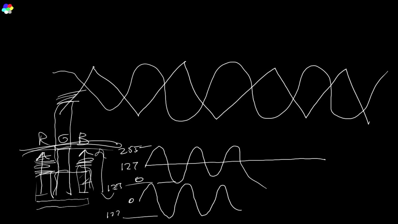 Advanced C++ Tutorial 2 Solution