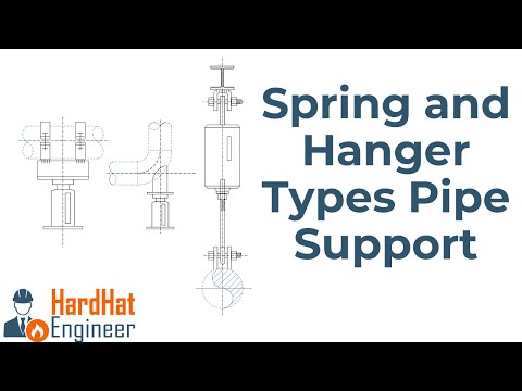 Learn about Spring Type and Hanger Type Pipe Support for Pipeline