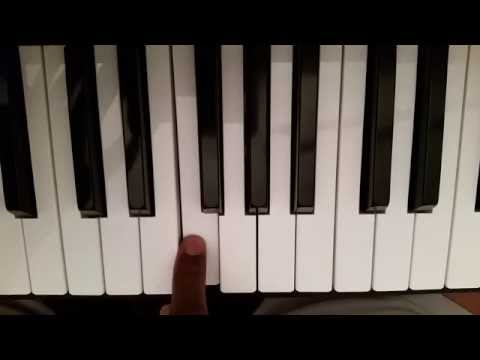 Piano Lesson 2 - C minor Pentatonic or Cm Pentatonic scale 1-b3-4-5-b7-1 Tutorial