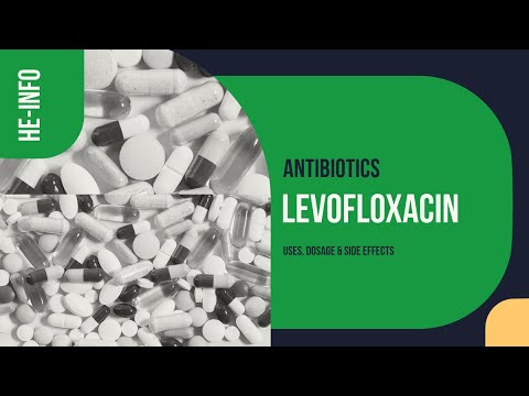 #levofloxacin | Uses, Dosage, Side Effects & Mechanism | Levaquin