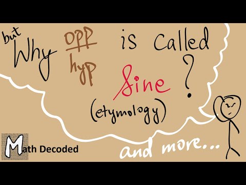 Where did sin and cosine get its name from? Etymology of sin and cos!