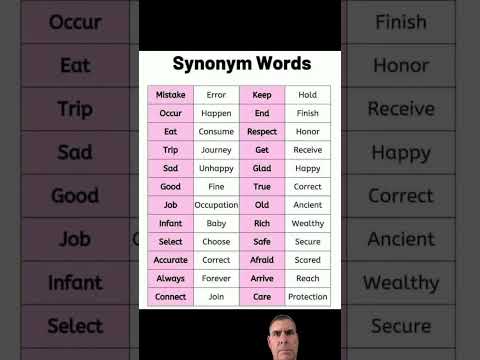 Synonym Words