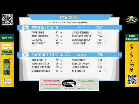 Mawdesley CC 1st XI v Thornton Cleveleys CC 1st XI