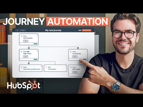 Journey Automation: How to Optimize the Full Customer Journey