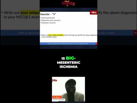 Diagnose Abdominal Distension: Medical Exercise