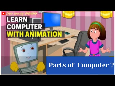 Basics of Computers | Parts of Computer? | Introduction to Computers for Kids [ Animation ]