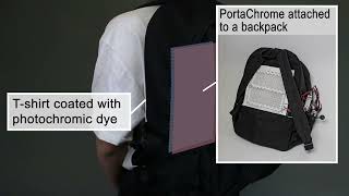 PortaChrome: A Portable Contact Light Source for Integrated Re ...