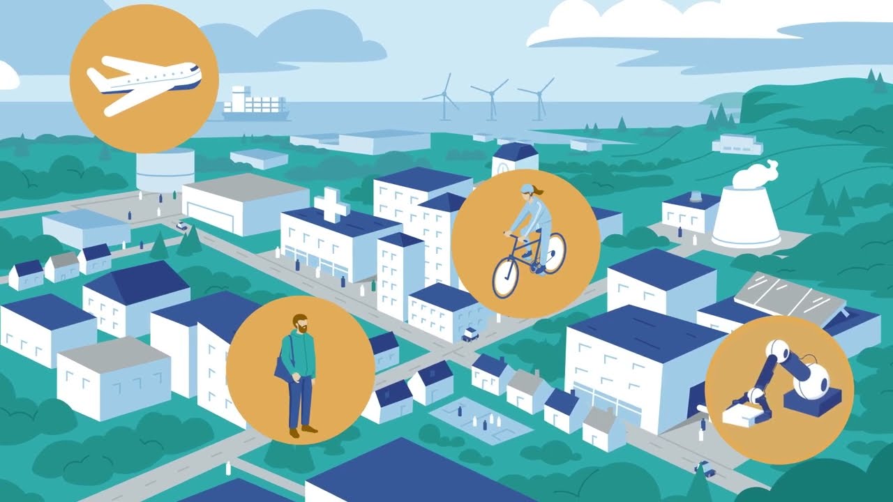 What Is Automatic Control?