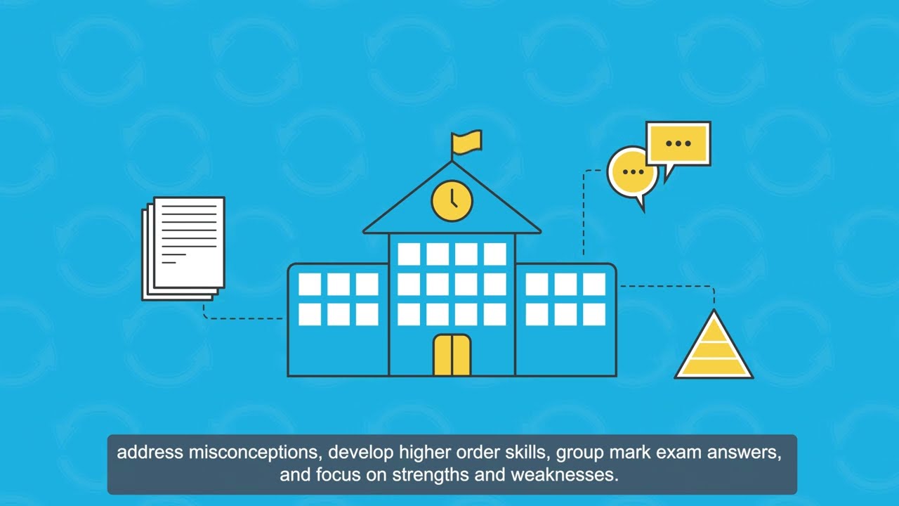 Blended Learning strategies: Flipped Learning