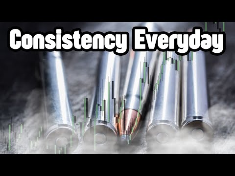 ICT Study | Silver Bullet Trade - Explained in Full