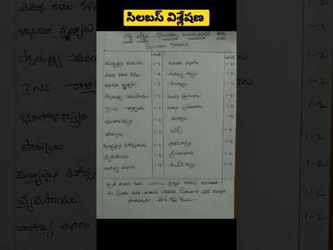 ap court exams syllabus pattern||