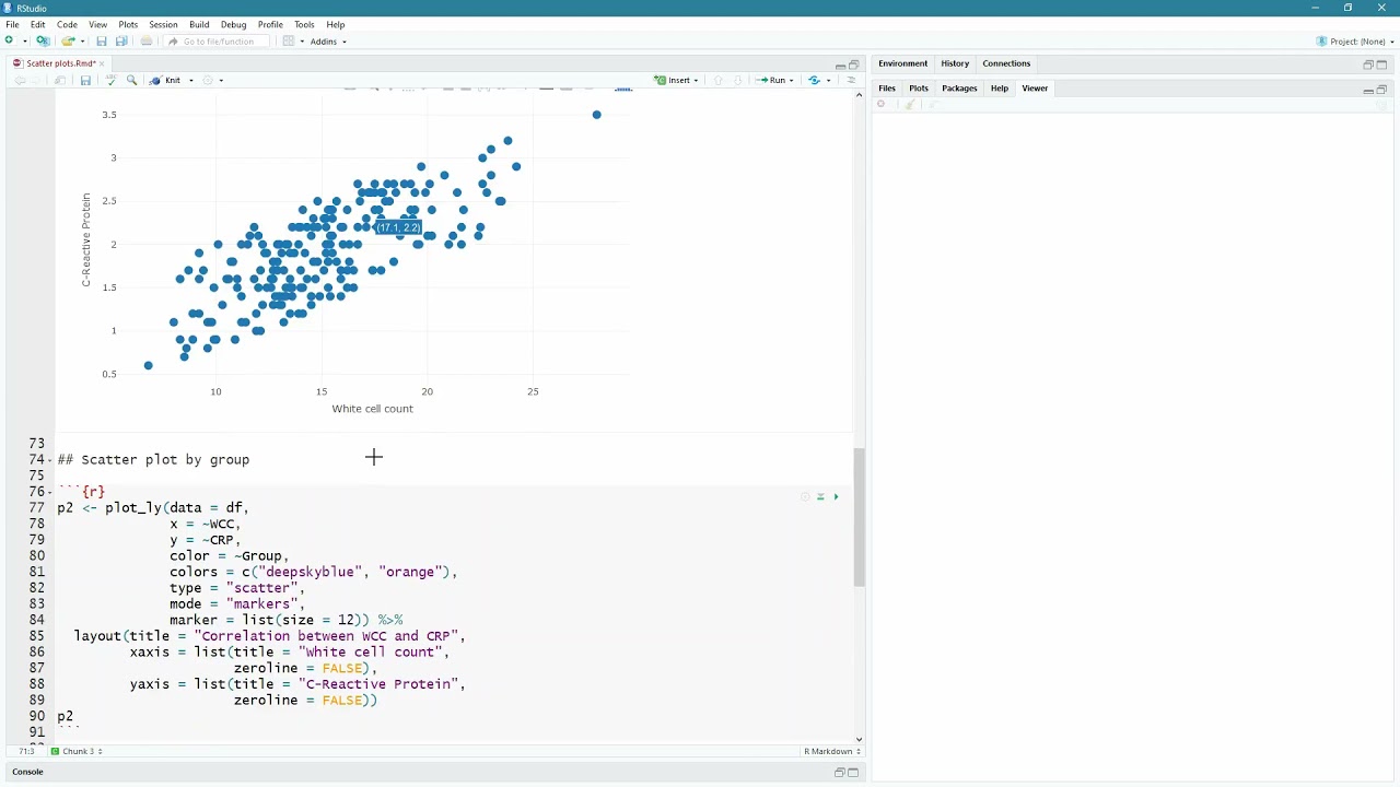 Statistics: Scatter plots using Plotly for R
