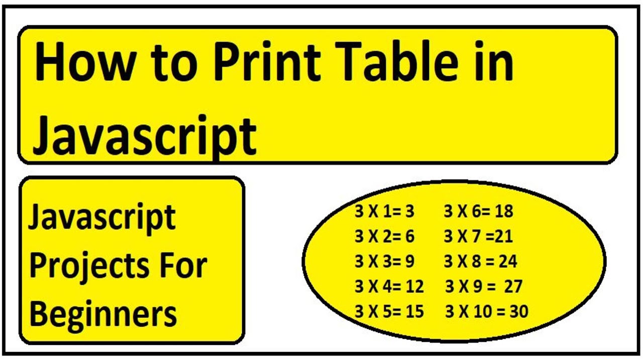 How to Print Table in JavaScript | Table | JavaScript Beginner
