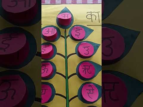 मात्राओं का पौधा # tlm # trending # shorts#