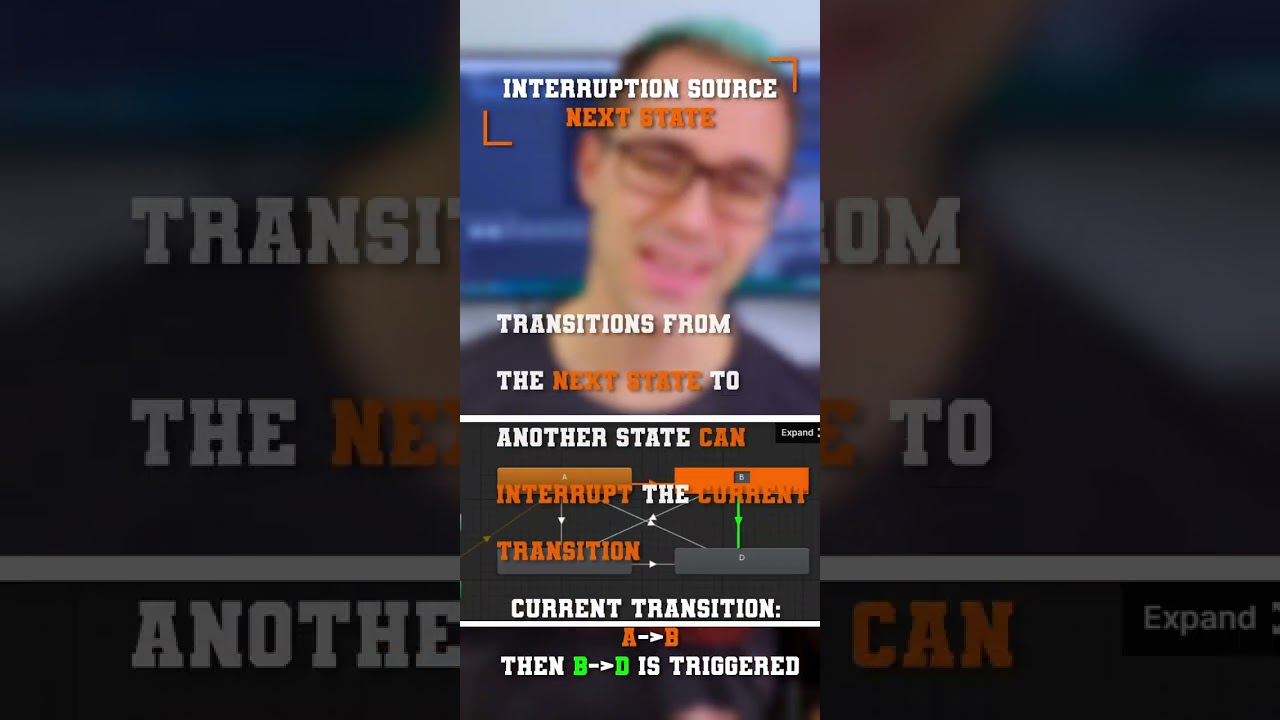 Animator Transition Interrupt Sources, Explained | Unity Tutorial #shorts