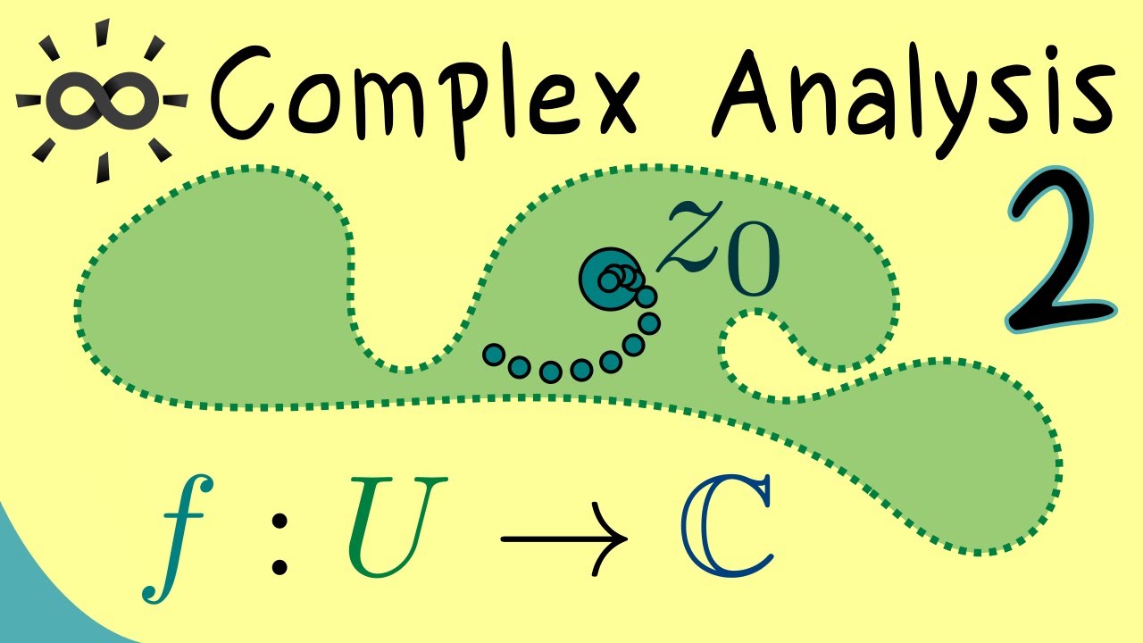 Complex Analysis 2 | Complex Differentiability