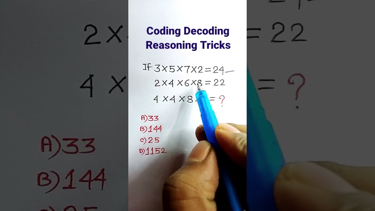 Coding Decoding| Coding Decoding Reasoning Shortcuts| Reasoning Shortcuts| Reasoning Classes|