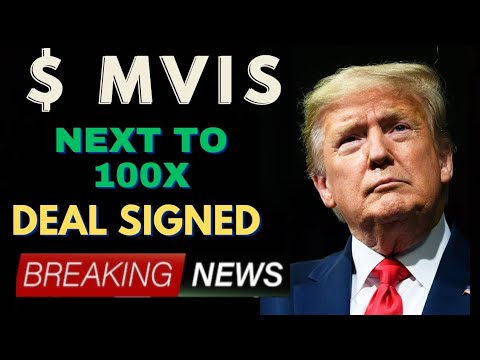 MVIS Stock - Microvision Inc Stock Breaking News Today | MVIS Stock Price Prediction
