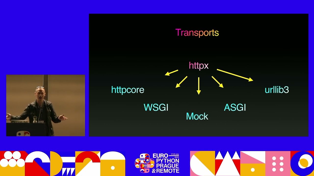 Designing an HTTP client — Tom Christie