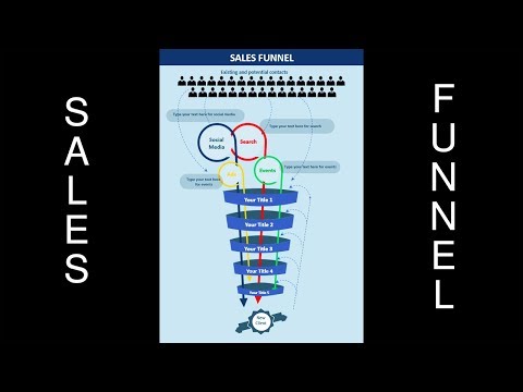 PowerPoint template for winning new Customers | Sales Funnel | Attracting new clients