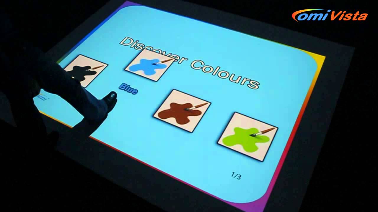 omiVista educational content [Scatter]