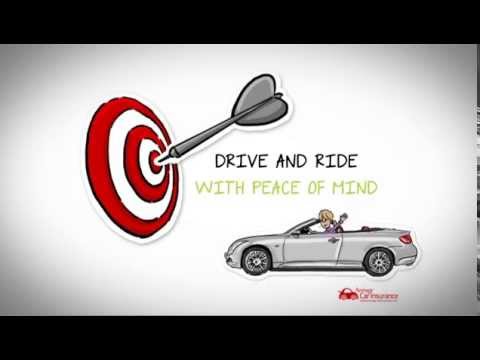 Compare the market car insurance quotes online