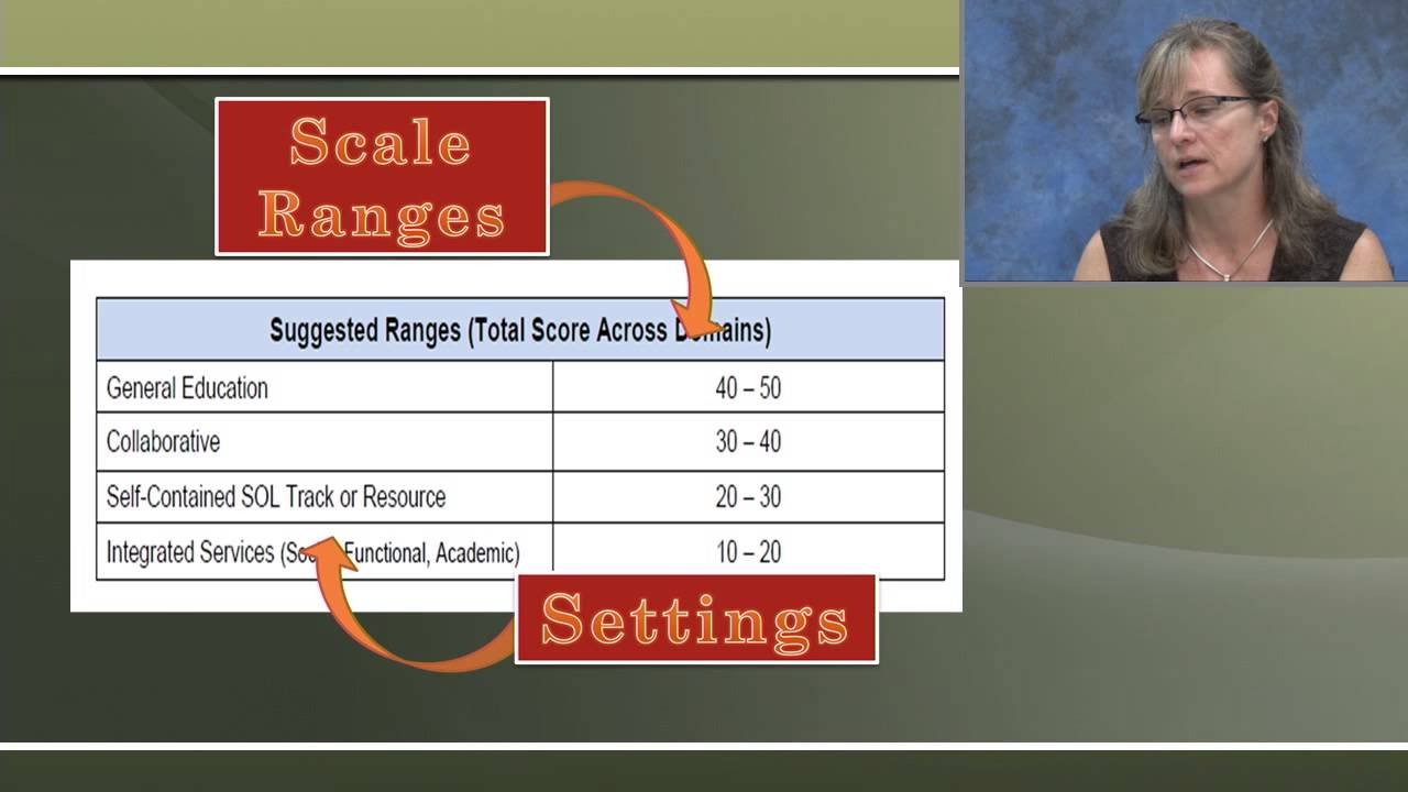 The Three T’s of Transition: Tools for the Transition Process - By Emily Helmboldt & Taryn Goodwin