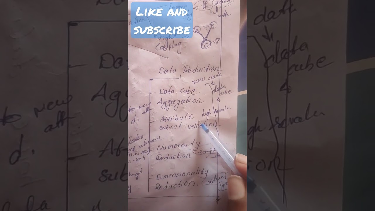 Data Reduction methods #datamining #dwdm