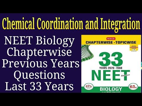 Chemical coordination and integration class 11 neet previous years questions last 33 years