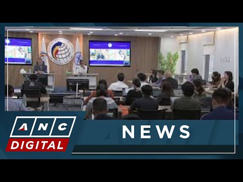 PH Economy grows 6.4% in Q1 2023 | ANC