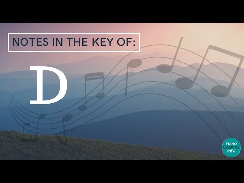 Notes in the Key of D Major