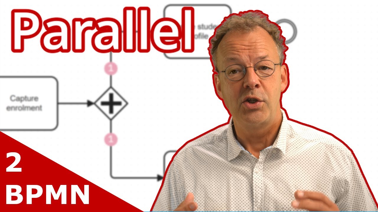 BPMN Splitting Parallel Gateway – How to Model Concurrent Tasks Easily