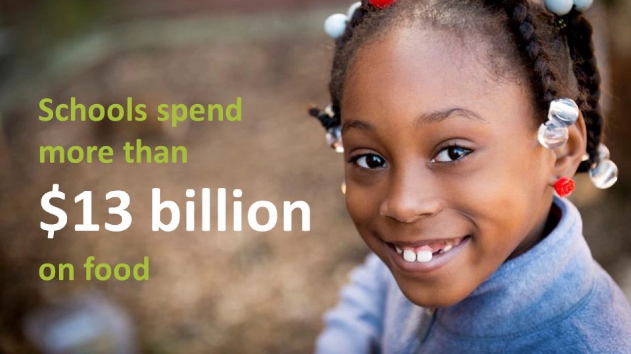 Farm to School and the Role of Cooperatives - Producer and Buyer Perspectives