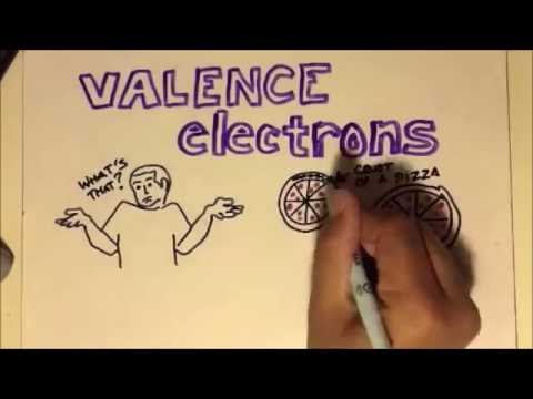 Valence electrons