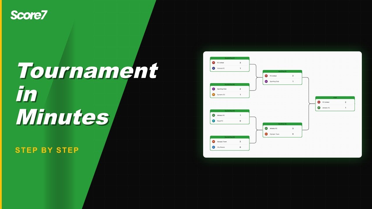 How to Create a Tournament Online — Full Tutorial