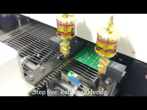 SMT PCB Assembly Process - Surface Mount Technology