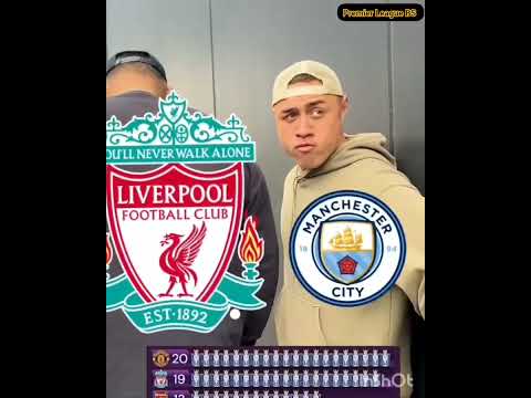Tình hình ManCity mùa giải mới