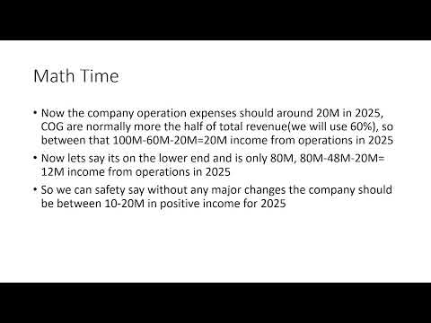 Elite Pharmaceuticals ELTP Quarterly Summary 18Feb2025