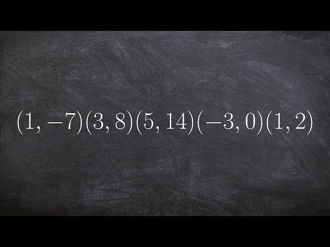 Determine domain and range and if a relation is a function