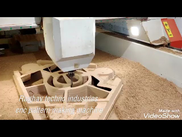 CNC Pattern Machine - Cnc Router Machine For Pattern Making ...