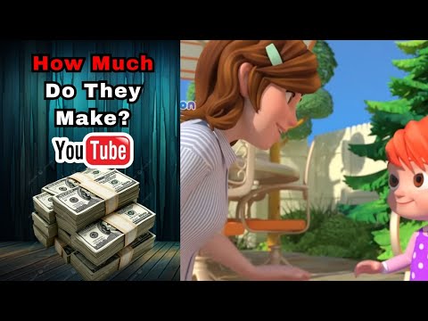 How Much Does Cocomelon Earn From YouTube Newest In June 2025? Here's the data